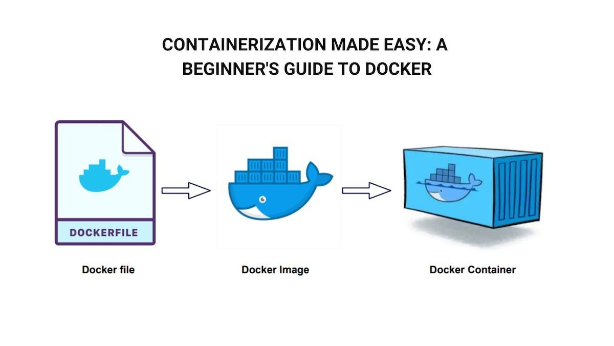 Shawn Wildermuth on LinkedIn: Containerization Made Easy: A Beginner's ... Shawn Wildermuth on LinkedIn: Containerization Made Easy: A Beginner's ...