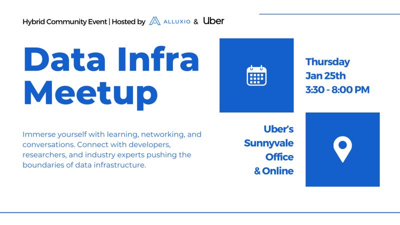 Hope Wang on LinkedIn: Data Infra Meetup | Alluxio Hope Wang on LinkedIn: Data Infra Meetup | Alluxio