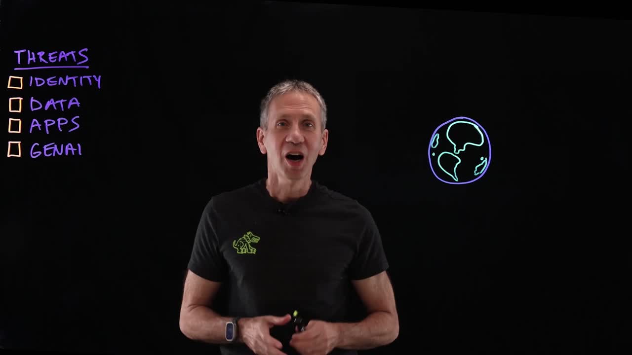 Cybersecurity expert Jeff Crume, PhD, CISSP breaks down the top threat ... Cybersecurity expert Jeff Crume, PhD, CISSP breaks down the top threat ...