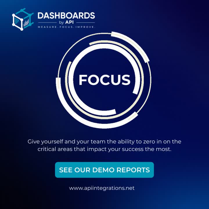 How Dashboards by API can help you focus | Dashboards by API posted on ... How Dashboards by API can help you focus | Dashboards by API posted on ...