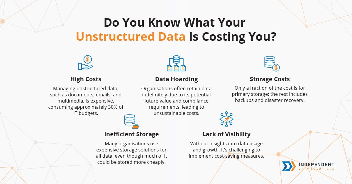 Independent Data Solutions on LinkedIn: #ids #ai #datamanagement # ... Independent Data Solutions on LinkedIn: #ids #ai #datamanagement # ...