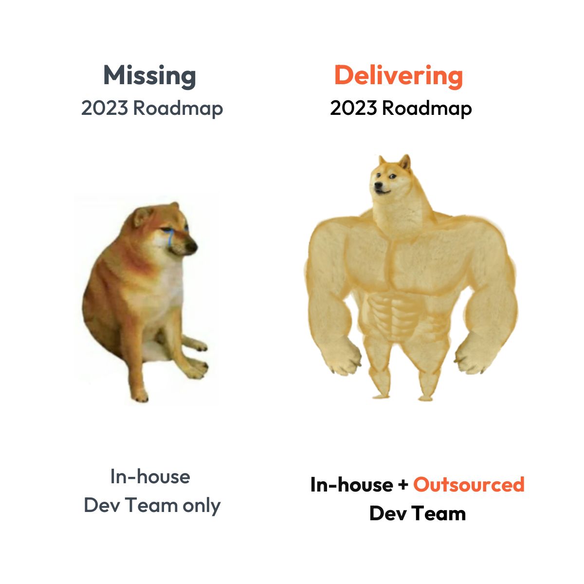 BairesDev on LinkedIn: Top Rated Software Development Services BairesDev on LinkedIn: Top Rated Software Development Services