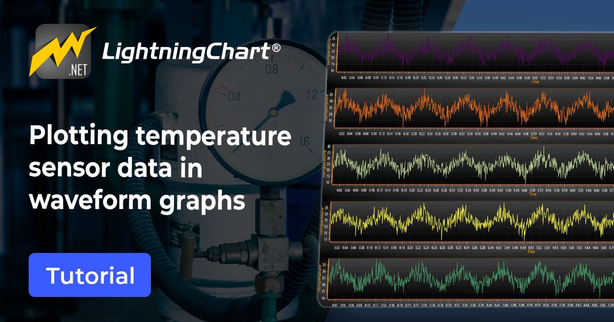 Waveform Plot | LightningChart® Data Visualization Tools Waveform Plot | LightningChart® Data Visualization Tools