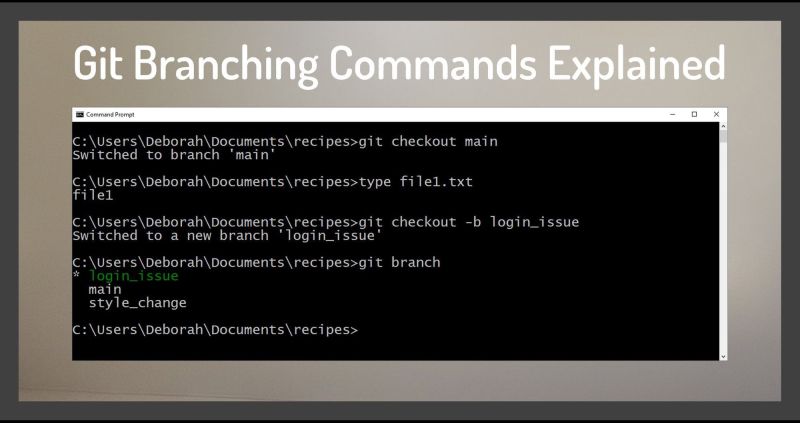 freeCodeCamp on LinkedIn: Git Branching Commands Explained with Examples freeCodeCamp on LinkedIn: Git Branching Commands Explained with Examples