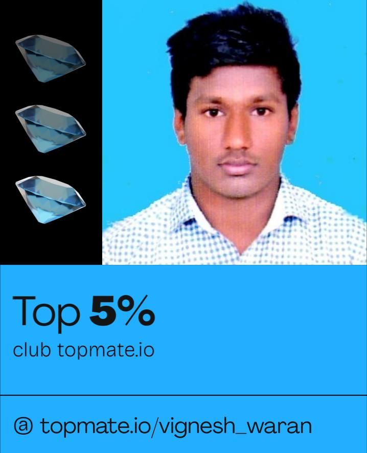 Vigneshwaran Rajendran on LinkedIn: Vignesh Waran Vigneshwaran Rajendran on LinkedIn: Vignesh Waran