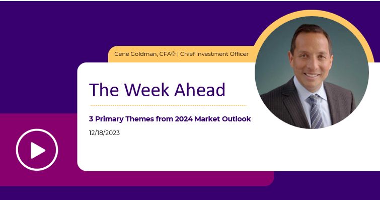 Mitch Hansen, MA on LinkedIn: #theweekahead Mitch Hansen, MA on LinkedIn: #theweekahead