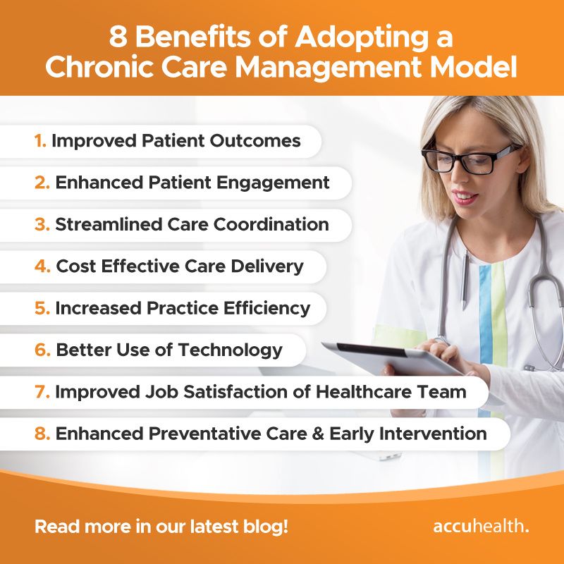 Accuhealth on LinkedIn: Patients managing chronic conditions need ... Accuhealth on LinkedIn: Patients managing chronic conditions need ...