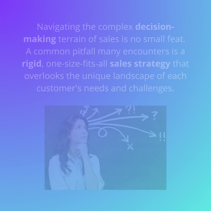 Customizing for Success: The Key to Sales Success | Fernando Becerril ... Customizing for Success: The Key to Sales Success | Fernando Becerril ...