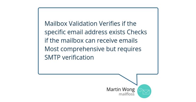 mailfloss - email verification service on LinkedIn: Automating Email ... mailfloss - email verification service on LinkedIn: Automating Email ...