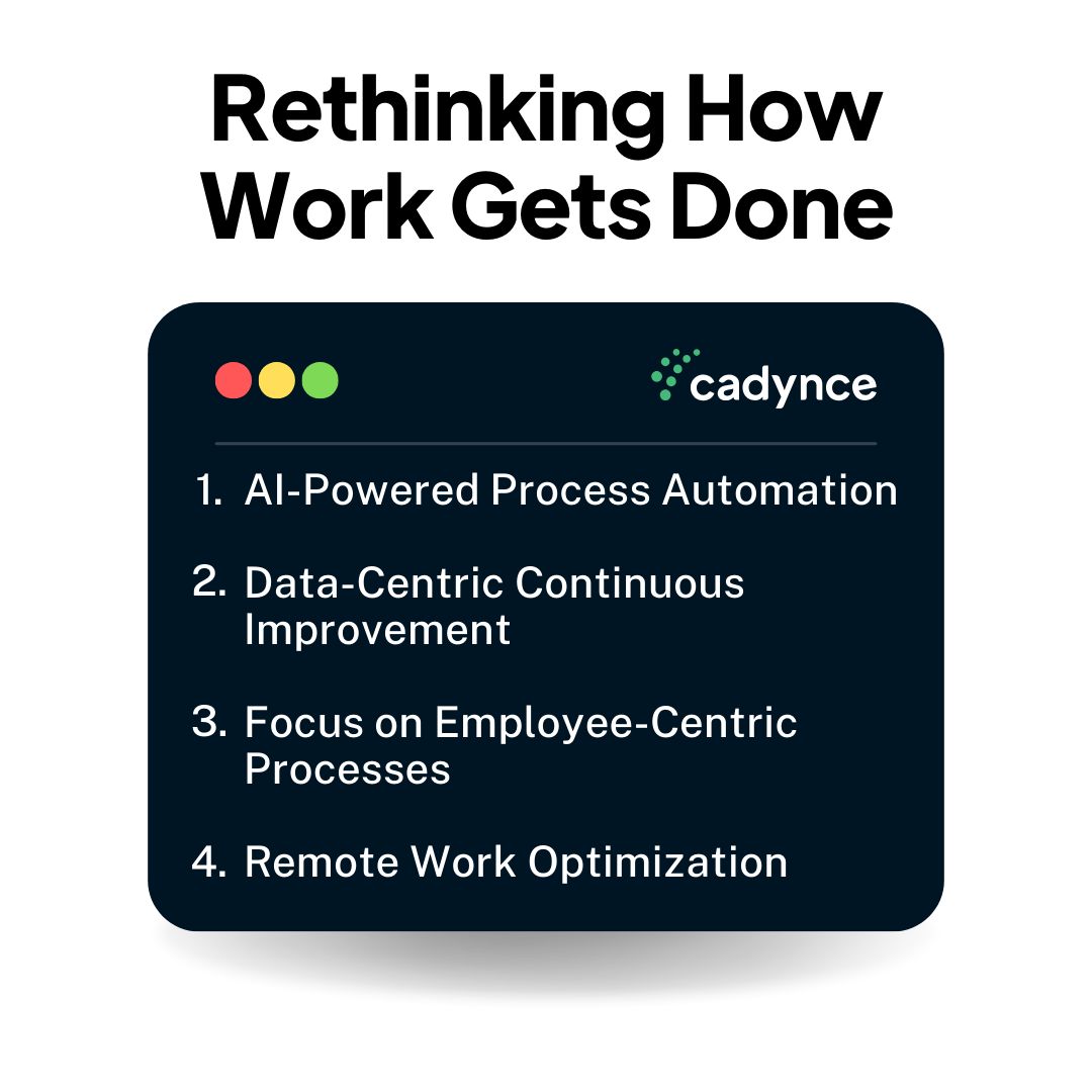 Cadynce on LinkedIn: How did last year's advancements and new ideas ... Cadynce on LinkedIn: How did last year's advancements and new ideas ...