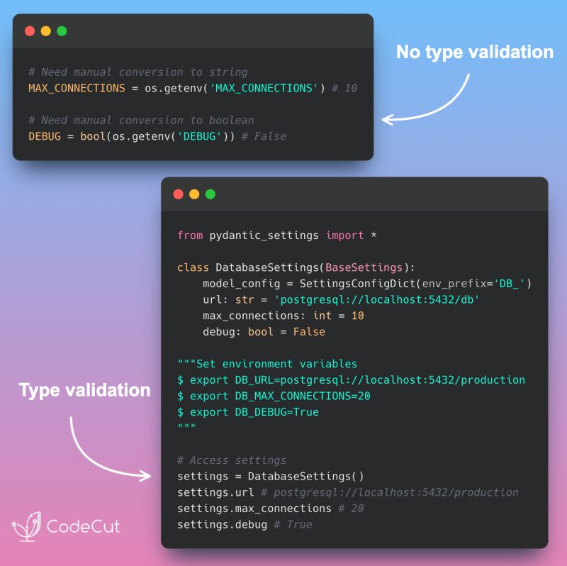 #python #programming #coding #pydantic #devtools | Khuyen Tran #python #programming #coding #pydantic #devtools | Khuyen Tran