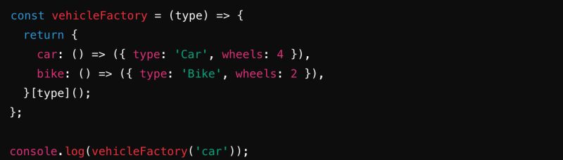 Rakesh Kumar Sharma on LinkedIn: #javascript #nodejs # ... Rakesh Kumar Sharma on LinkedIn: #javascript #nodejs # ...