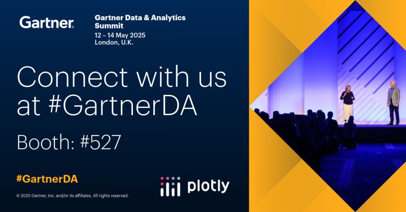 #ai #gartnerda #plotlyai | Plotly #ai #gartnerda #plotlyai | Plotly