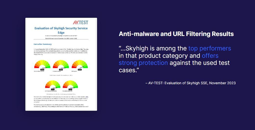 Skyhigh Security shines in AV-TEST report | Thyaga Vasudevan posted on ... Skyhigh Security shines in AV-TEST report | Thyaga Vasudevan posted on ...