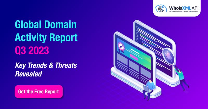 Global Domain Activity Report Q3 2023 | WhoisXML API | WhoisXML API Global Domain Activity Report Q3 2023 | WhoisXML API | WhoisXML API