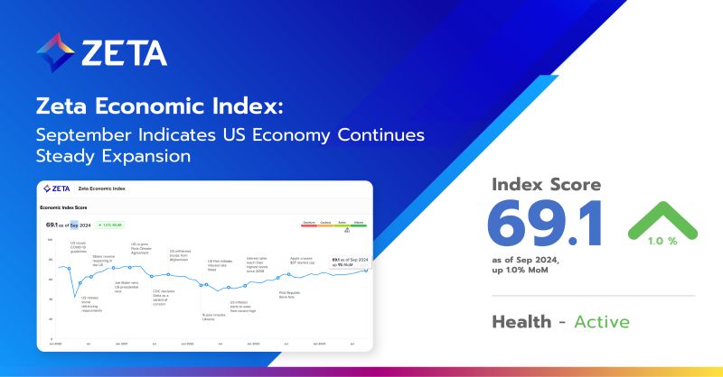 Ben Archer on LinkedIn: Zeta Economic Index | Zeta Global Ben Archer on LinkedIn: Zeta Economic Index | Zeta Global