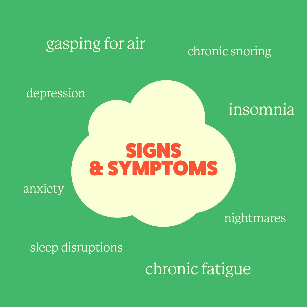 #isleep #sleepsolutions | iSLEEP Home Sleep Solutions #isleep #sleepsolutions | iSLEEP Home Sleep Solutions