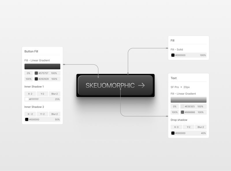 Here's how to create skeuomorphic button | Ishan Zaad Here's how to create skeuomorphic button | Ishan Zaad