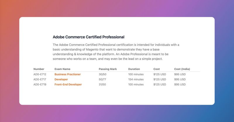 Mark Shust on LinkedIn: #magento #magento2 #php #opensource # ... Mark Shust on LinkedIn: #magento #magento2 #php #opensource # ...