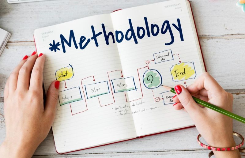 Cadynce on LinkedIn: A Simple Guide to Process Improvement Methodology Cadynce on LinkedIn: A Simple Guide to Process Improvement Methodology