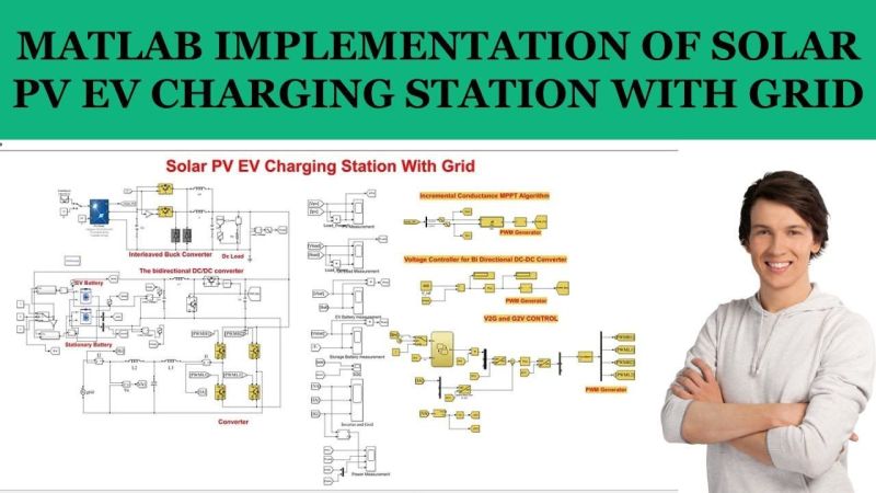 Sathishkumar S on LinkedIn: MATLAB Implementation of Solar PV EV ... Sathishkumar S on LinkedIn: MATLAB Implementation of Solar PV EV ...