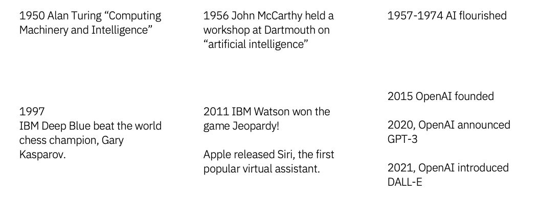 Open Liberty on LinkedIn: Java Developers, What Lies Ahead in the AI era? Open Liberty on LinkedIn: Java Developers, What Lies Ahead in the AI era?