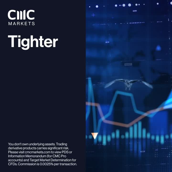 CMC Markets ANZ on LinkedIn: Trade Now CMC Markets ANZ on LinkedIn: Trade Now