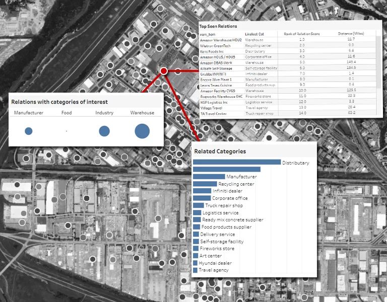 How Industry 4.0 transformed manufacturing and production | PREDIK Data ... How Industry 4.0 transformed manufacturing and production | PREDIK Data ...