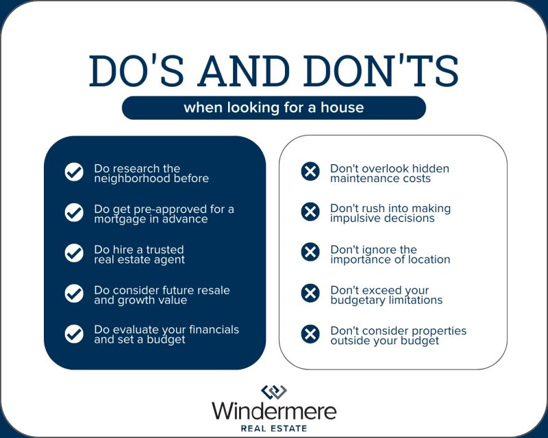 Brad Hansen on LinkedIn: 🏡 House Hunting Do's and Don'ts: Navigating ... Brad Hansen on LinkedIn: 🏡 House Hunting Do's and Don'ts: Navigating ...