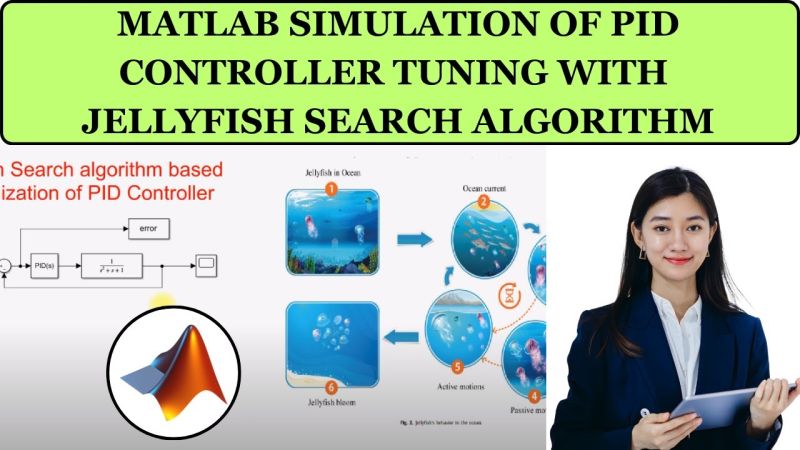 Premkumar K on LinkedIn: MATLAB Simulation of PID Controller Tuning ... Premkumar K on LinkedIn: MATLAB Simulation of PID Controller Tuning ...