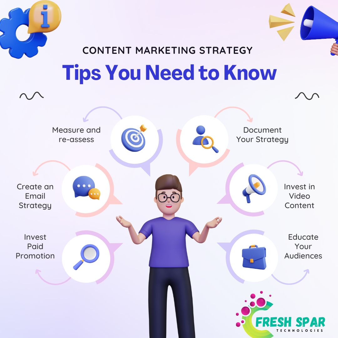 Fresh Spar Technologies on LinkedIn: #freshspar #fresh_spar #fresh_spar ... Fresh Spar Technologies on LinkedIn: #freshspar #fresh_spar #fresh_spar ...