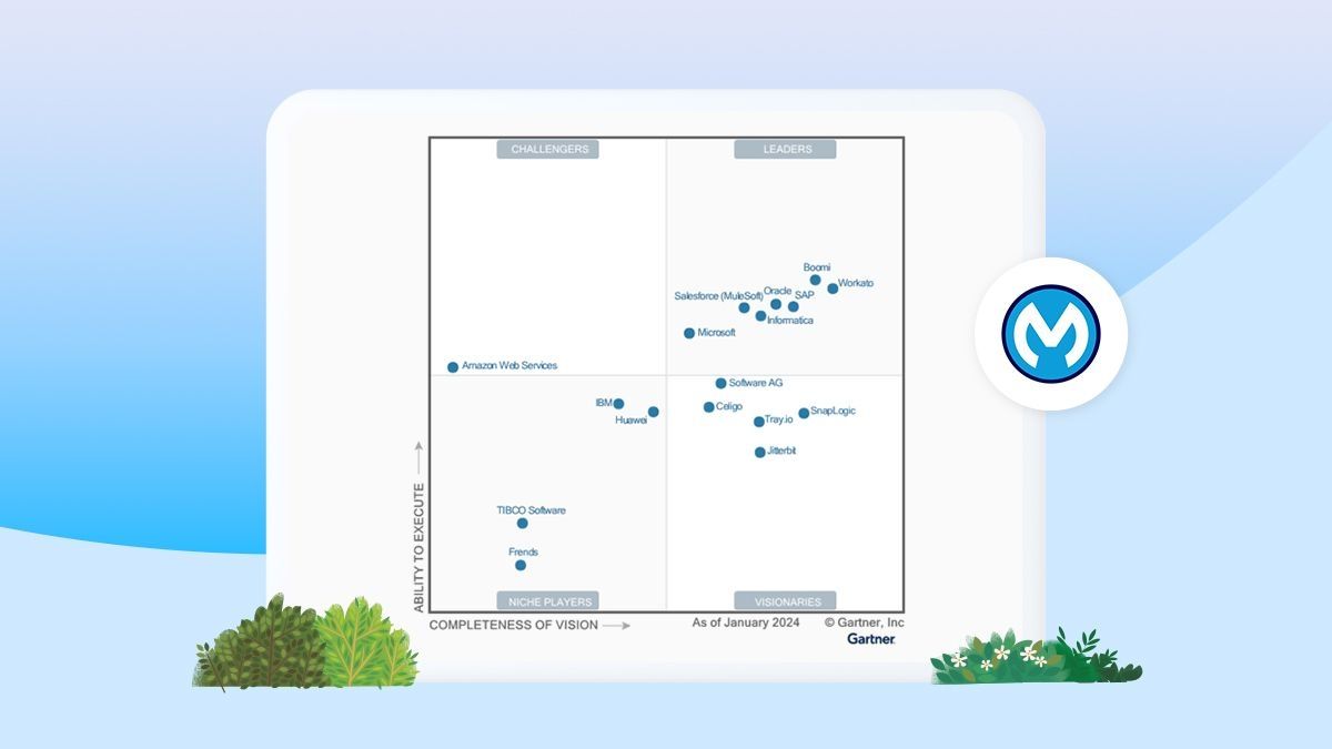 MuleSoft Named a Leader in Gartner® Magic Quadrant™ for iPaaS | Vivek ... MuleSoft Named a Leader in Gartner® Magic Quadrant™ for iPaaS | Vivek ...