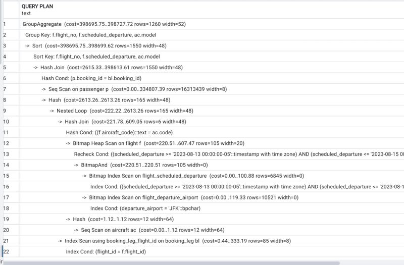 Seth Luersen on LinkedIn: Exploring PostgreSQL Indexes - Simple Talk Seth Luersen on LinkedIn: Exploring PostgreSQL Indexes - Simple Talk