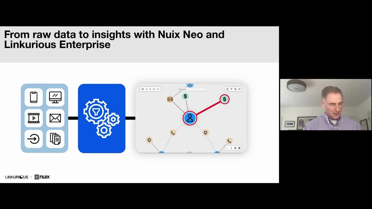 Nuix partner Linkurious | Gregory Lygon Nuix partner Linkurious | Gregory Lygon