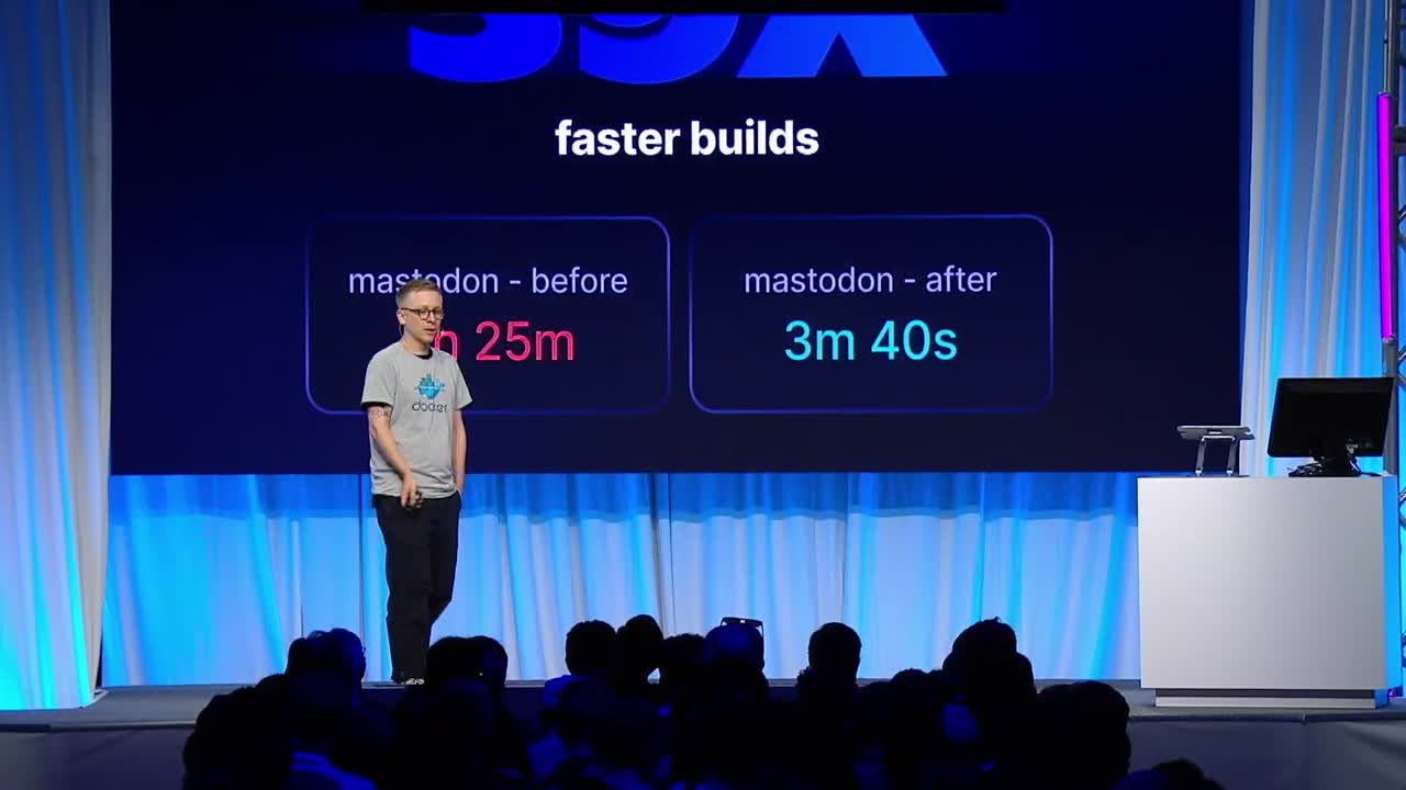 Docker, Inc on LinkedIn: Docker Build | 40 comments Docker, Inc on LinkedIn: Docker Build | 40 comments