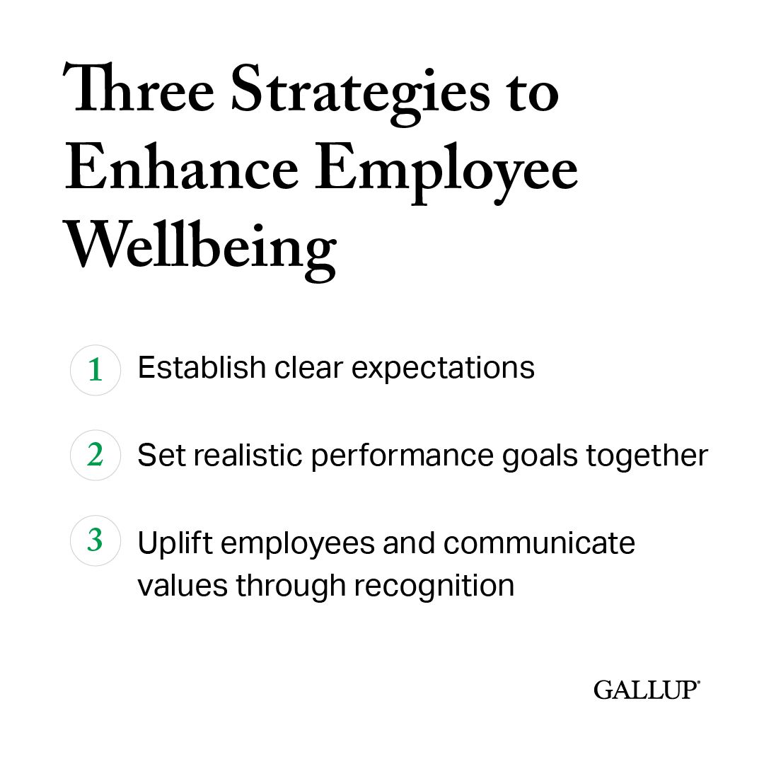 Workhuman on LinkedIn: Great insights from Gallup: Prioritizing the ... Workhuman on LinkedIn: Great insights from Gallup: Prioritizing the ...