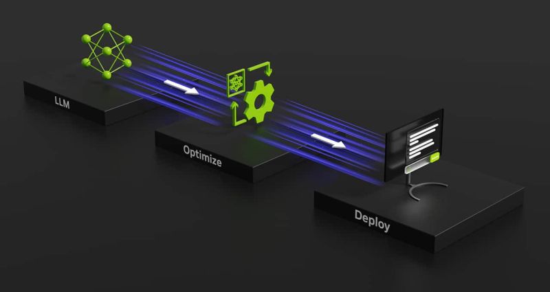 Vladimir Troy on LinkedIn: New TensorRT-LLM Release For RTX-Powered PCs ... Vladimir Troy on LinkedIn: New TensorRT-LLM Release For RTX-Powered PCs ...