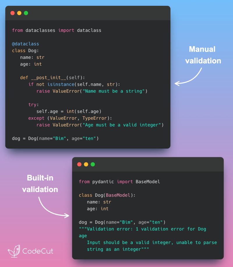 Khuyen Tran on LinkedIn: #python #pythonprogramming #pythontips # ... Khuyen Tran on LinkedIn: #python #pythonprogramming #pythontips # ...