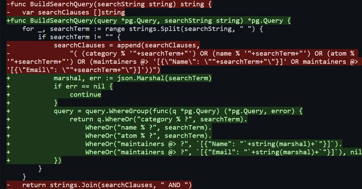Rodney GULLATTE JR, CCISO, CEH, CNDA on LinkedIn: Critical SQL ... Rodney GULLATTE JR, CCISO, CEH, CNDA on LinkedIn: Critical SQL ...