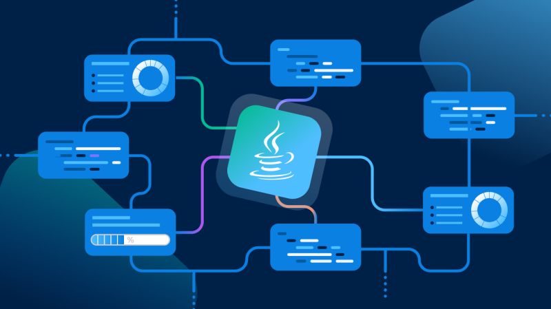 Diffblue on LinkedIn: Refactoring Java: Five patterns for improving ... Diffblue on LinkedIn: Refactoring Java: Five patterns for improving ...