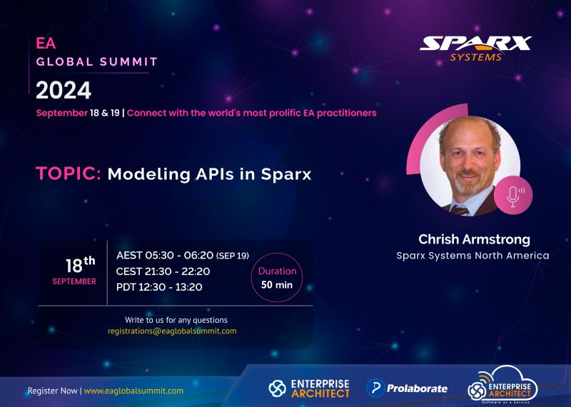 Sparx Systems on LinkedIn: #enterprisearchitect #apiintegration # ... Sparx Systems on LinkedIn: #enterprisearchitect #apiintegration # ...