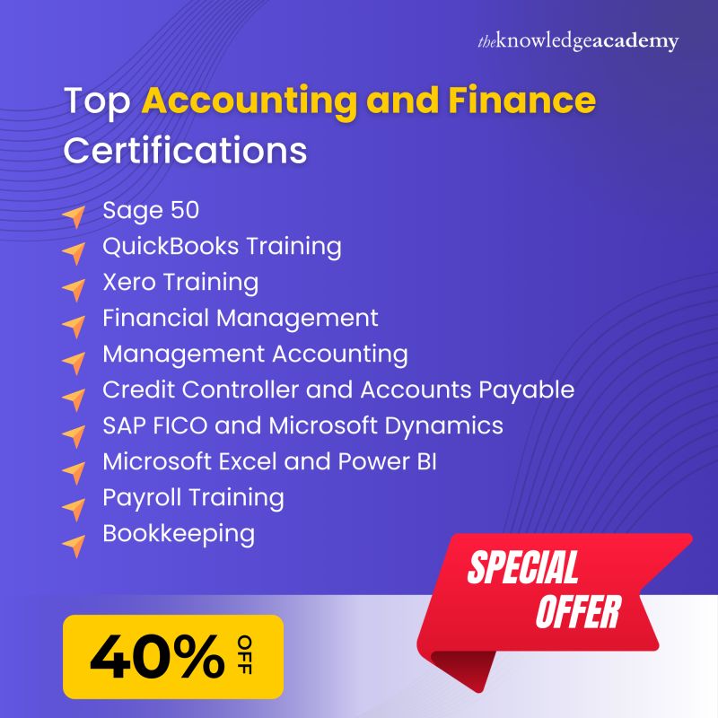 The Knowledge Academy | LinkedIn | The Knowledge Academy The Knowledge Academy | LinkedIn | The Knowledge Academy