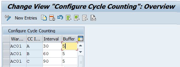 IT Partners, Inc on LinkedIn: EWM Cycle Counting Physical Inventory ... IT Partners, Inc on LinkedIn: EWM Cycle Counting Physical Inventory ...