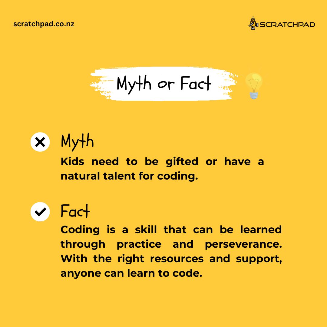 It's time to check a few myths or facts: Kids need to be gifted or have ... It's time to check a few myths or facts: Kids need to be gifted or have ...