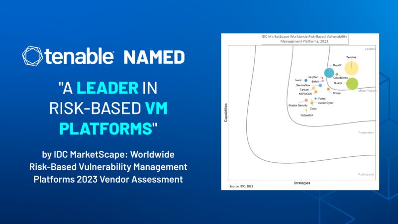 Tenable Named a Leader in Latest IDC MarketScape Report on Risk-Based ... Tenable Named a Leader in Latest IDC MarketScape Report on Risk-Based ...
