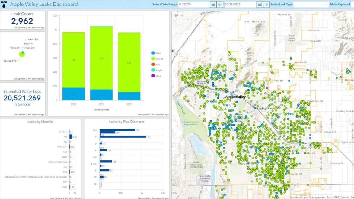 Adam Carnow on LinkedIn: #utilities #arcgis #gis #utility #microsoft # ... Adam Carnow on LinkedIn: #utilities #arcgis #gis #utility #microsoft # ...