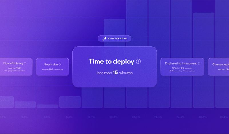 Swarmia on LinkedIn: Engineering benchmarks: A guide to improving time ... Swarmia on LinkedIn: Engineering benchmarks: A guide to improving time ...
