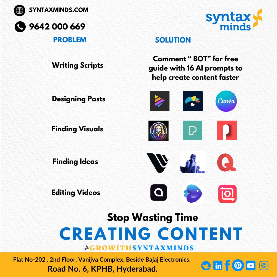 Syntax Minds on LinkedIn: #softwaredevelopment #programming #code # ... Syntax Minds on LinkedIn: #softwaredevelopment #programming #code # ...