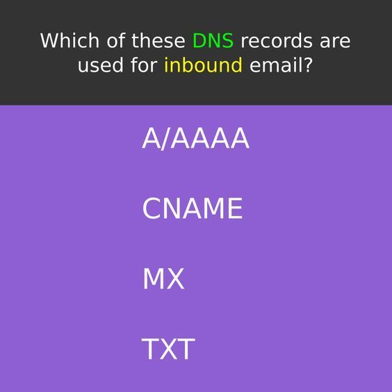 Pirple on LinkedIn: #dns #cloudflare #aws #http #http1 #http2 # ... Pirple on LinkedIn: #dns #cloudflare #aws #http #http1 #http2 # ...