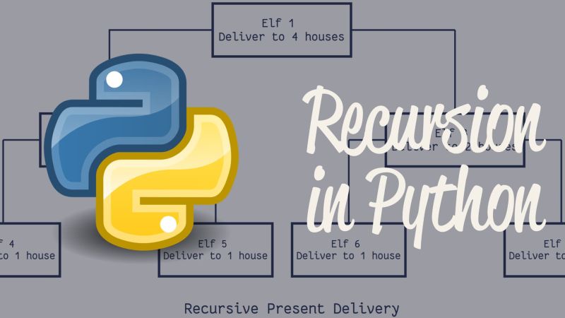Real Python on LinkedIn: Thinking Recursively in Python – Real Python Real Python on LinkedIn: Thinking Recursively in Python – Real Python